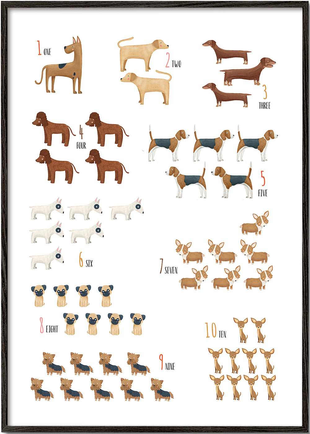 Kids poster Numeros del 1 al 10 (perros) | Wall art, framed prints and ...
